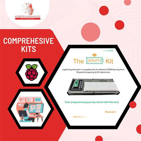 Calling All Educators And Asserted Knowledge Aknow