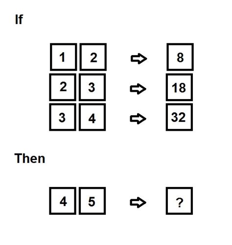 Tricky Questions In Whatsapp Forward Junction Puzzles