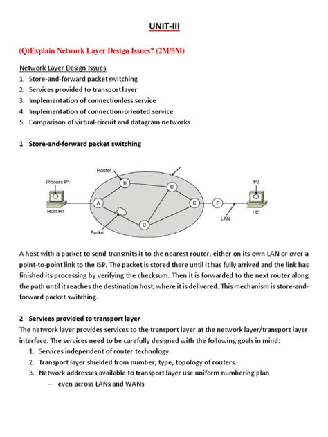 Unit Iii Q Explain Network Layer Design Issues 2m5m Pdf