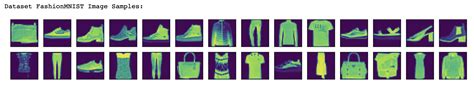 Github Yangcheng Deep Learning For Fashion Mnist Clothing Classification Build A Simple