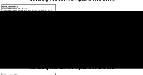 Tcp Server Tomcat Crack Free For Windows Latest