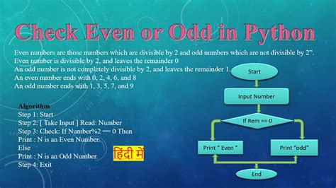 Python Program To Check Even Or Odd In Python Python Example Hindi Youtube