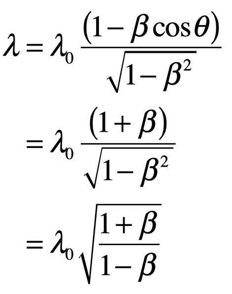The Transverse Doppler Effect And Relativistic Time Dilation Galileo