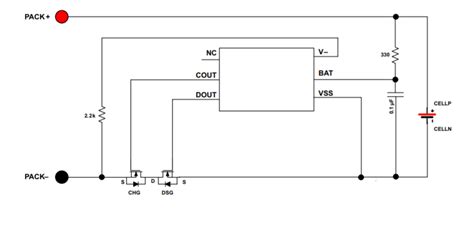 Know What Is Bss Text Data Memory Segments Of An Executable File In