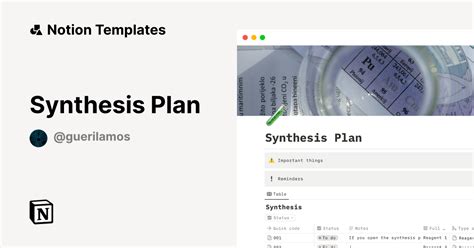 Synthesis Plan Template By Guerilamos Notion Marketplace