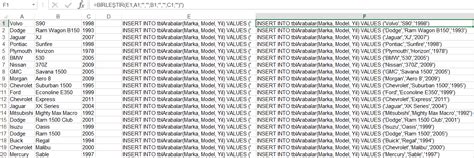 Excel İle Çoklu Insert Sorgusu Hazırlamak Bitimek