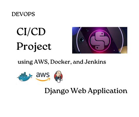 B Anil Kumar On Linkedin Devops Continuousintegration