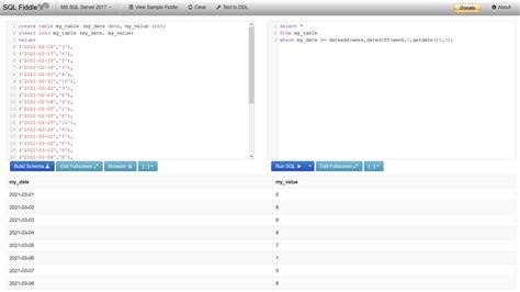 Solved Date Issue Alteryx Community