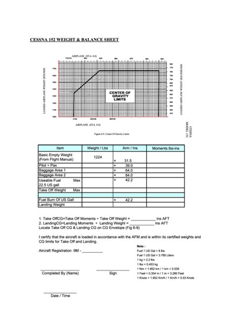 Top Weight And Balance Spreadsheet Templates Free To Download In Pdf Format
