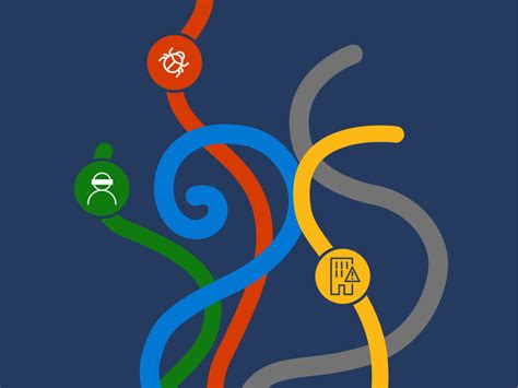 Microsoft Practices For Preventing Credential Theft Microsoft Security Blog