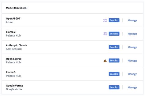 K Llm How To Enable Llms Not Provided Ask The Community Palantir Developer Community