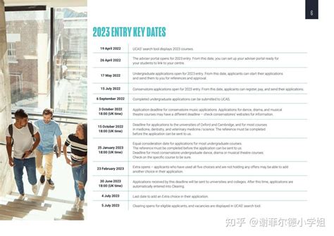 英国留学申请攻略 如何顺利攻克“面试关” 知乎