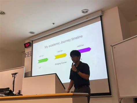 Thar Lin Shwe On Linkedin Uol Sim Speaker Openhouse Education