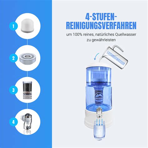 PIPRIME K Gravitations Wasserfilter Kaufen