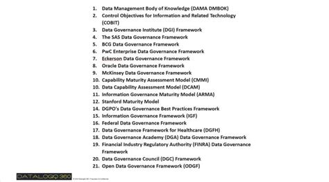 Patrick Jacolenne On Linkedin Cdo Datagovernance Datastrategy Ai