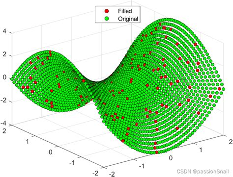 Matlab R2023a更新了哪些好玩的东西？matlab2023a为什么这么小 Csdn博客