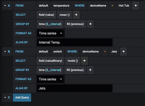 share your data logging and visualization implementations