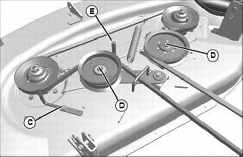 John Deere L110 Mower Deck Belt Diagram