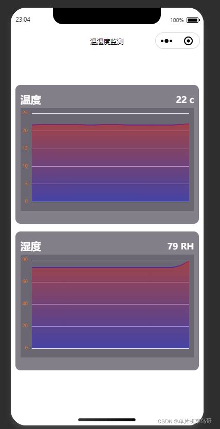 【esp 保姆级教程】 疯狂传感器篇 —— 案例：esp8266 Dht11 Oled 巴法云平台 微信小程序（曲线图）巴法