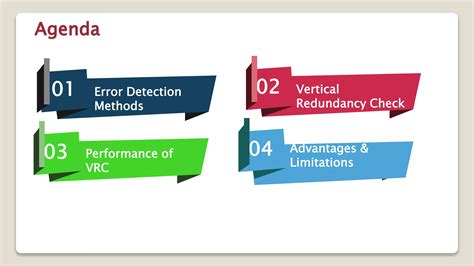 vertical redundancy check in computer network pptx computing