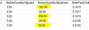 Subtract Rows In The Same Column In SQL Server Stack Overflow