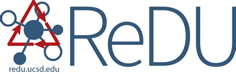 Gnps Logos Gnps Documentation