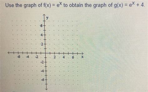 Solved Use The Graph Of F X Ex To Obtain The Graph Of Chegg Com
