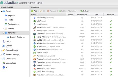 Get Virtuozzo Devops Paas On Vultr Fast Cost Effective Cloud Platform