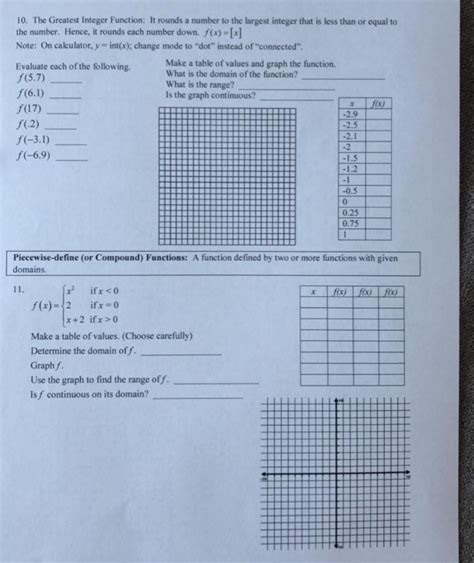 Solved The Greatest Integer Function It Rounds A Number Worksheets Library