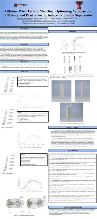 Offshore Wind Turbine Modeling Pdf