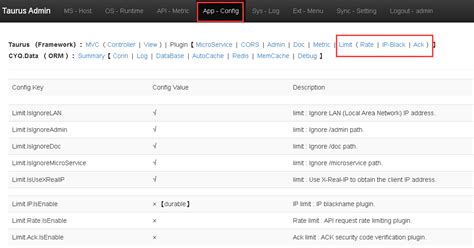 Taurus Net Core 微服务开源框架：admin 插件【4 8】 配置管理 Mvc【plugin Limit 接口访问限制、ip限制、ack限制】 路过秋天 博客园