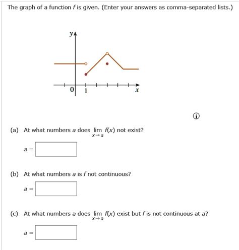 The Graph Of A Function Is Given Enter Your Answers As Comma Separated