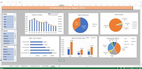 abdullah masood on linkedin datavisualization excelmastery