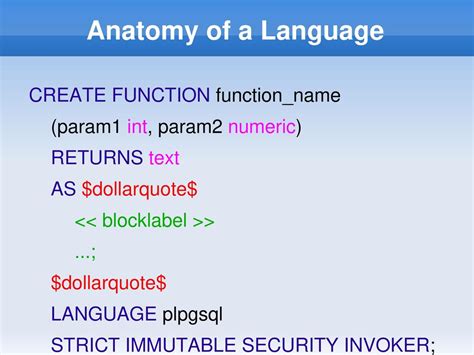 Postgresql Conference East Ppt Download