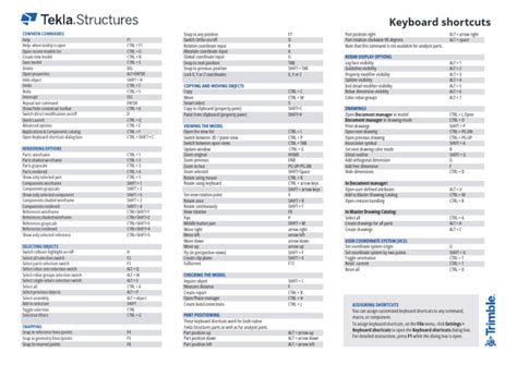 2024 Tekla Structures En Kb Shortcuts Flyer Pdf