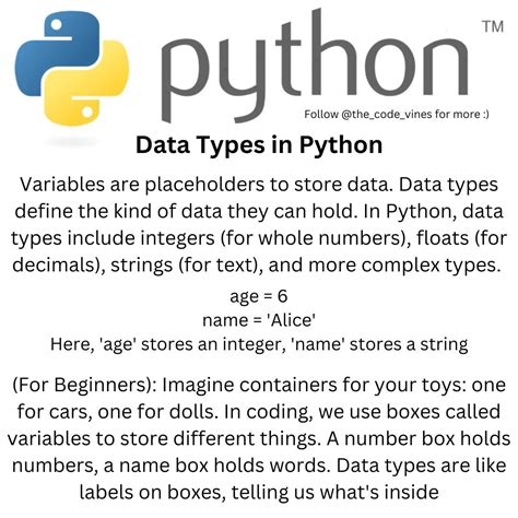 The Code Vines On Linkedin Pythonprogramming Codinginpython