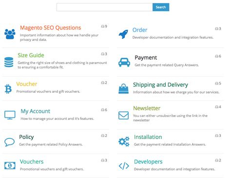 Magento 2 Faq Extension 2024 Perfectly Amazing Faq Module