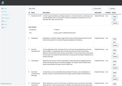User Guide Padas Documentation