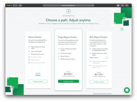 Create A Mongo Database Cluster In Minutes With Mongo Atlas Cloud