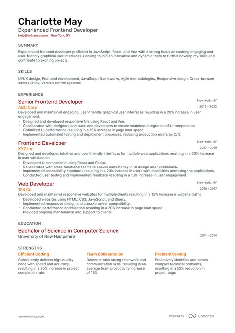 Javascript Developer Resume Examples Guide For
