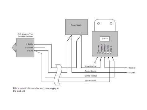 Wiring Diagram For 0 10v Dimmer A Visual Guide