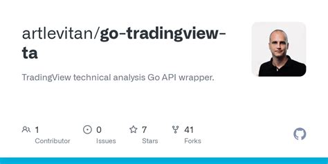 Github Artlevitan Go Tradingview Ta Tradingview Technical Analysis
