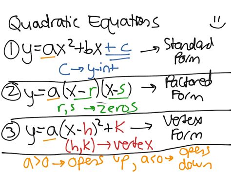 Standard Form To Factored Form Worksheet