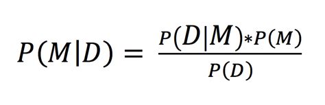 Bayesian Inference Fernando Villanea Washington State University