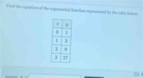 find the equation of the exponential function represented by the table