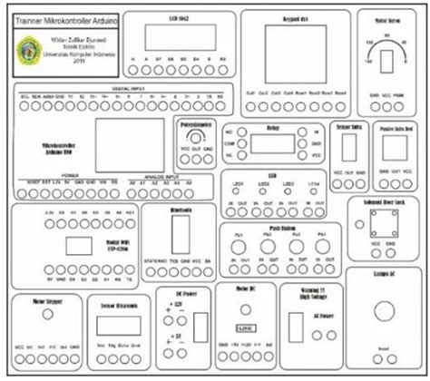 Microcontroller Trainer Kit Module Figure 2 Is A Trainer Module Design Download Scientific
