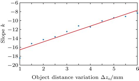 Passive Ranging And A Three Dimensional Imaging System Through