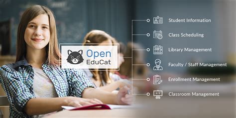 Educational Erp GitHub Topics GitHub