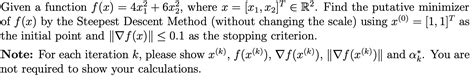 Solved Given A Function F X 4x12 6x22 ﻿where