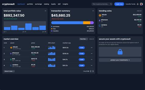 Ai Mockup Generator Create Professional Ui Mockups Instantly Ux Pilot